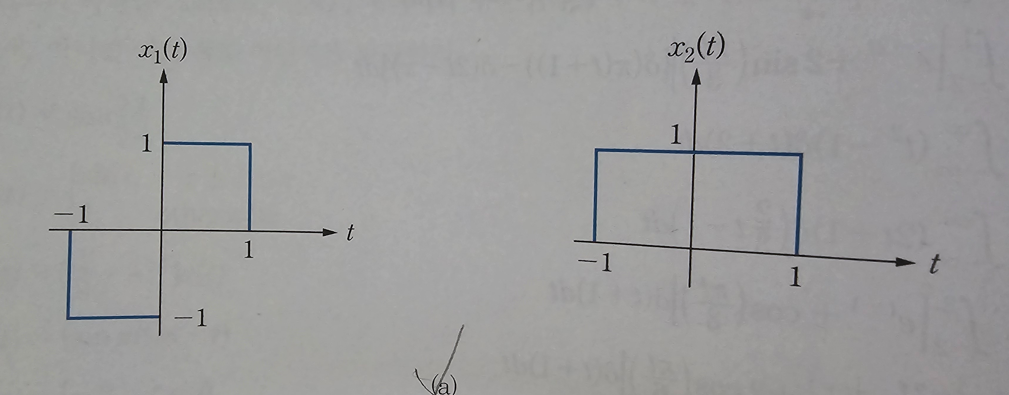 Solved Draw the signal obtained by convolutionizing the two | Chegg.com