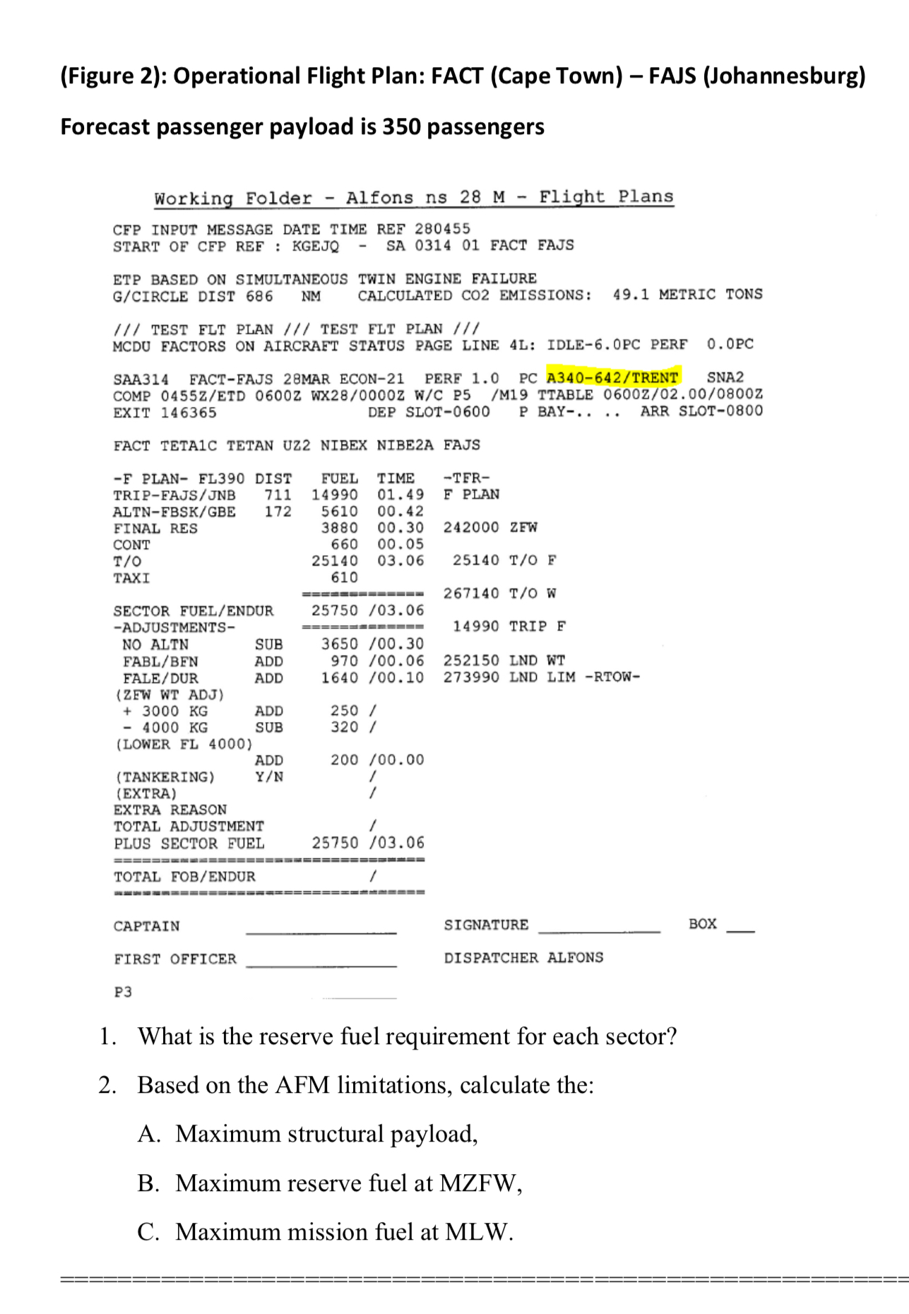 Solved (Figure 2): Operational Flight Plan: FACT (Cape | Chegg.com