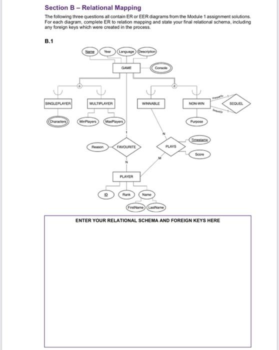 Solved Section B – Relational MappingThe following three | Chegg.com