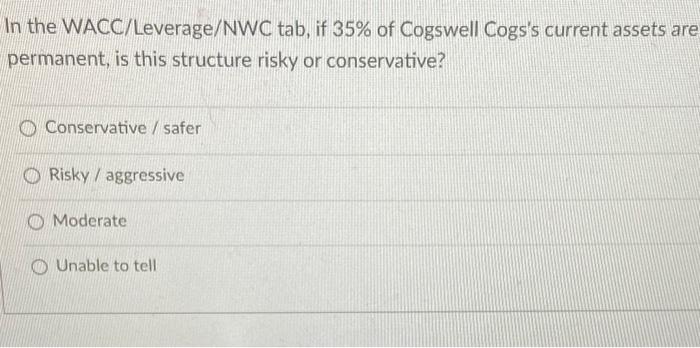 Charge in EEIT relabive to changes in sales? What is | Chegg.com