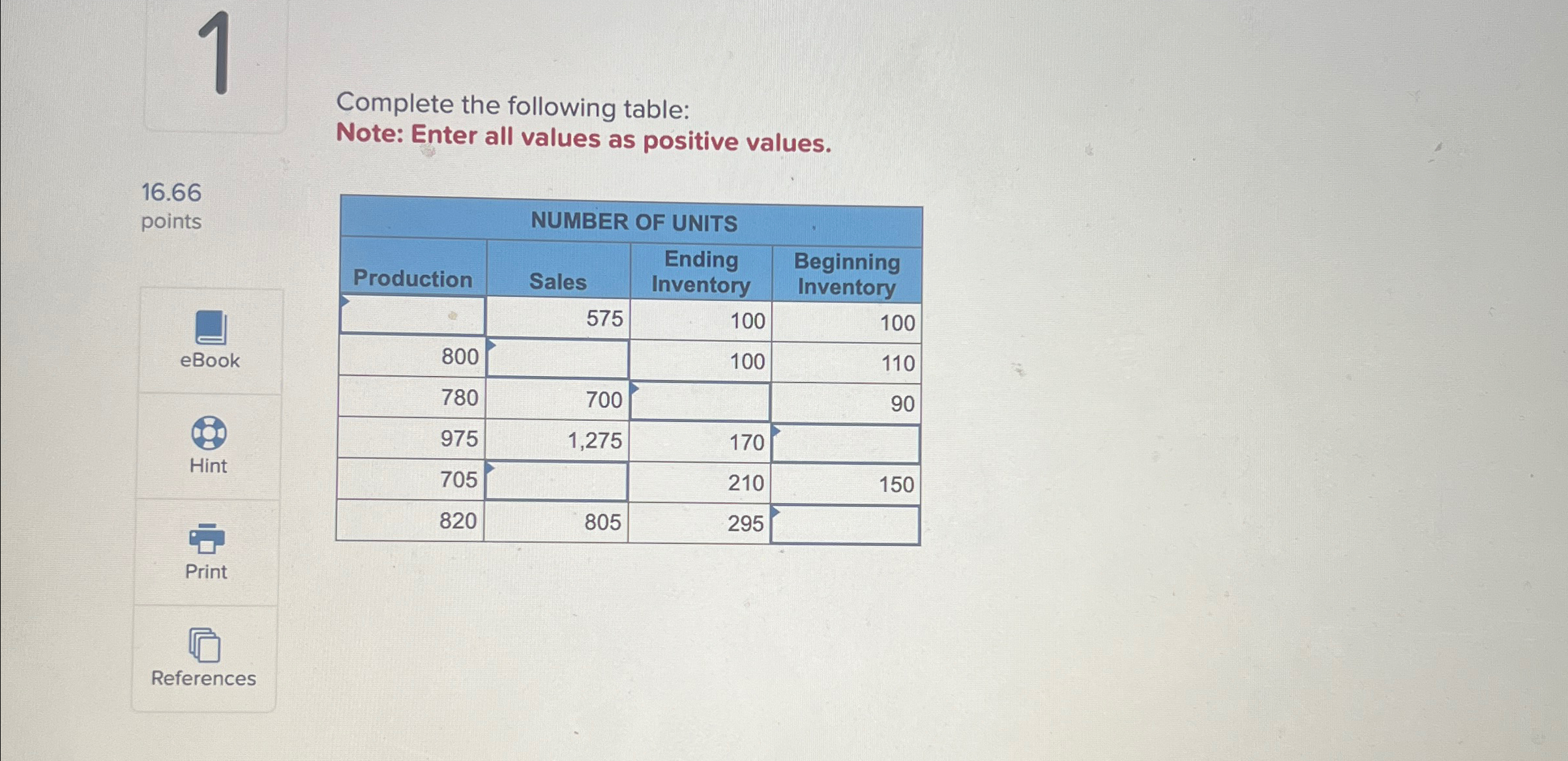 Solved 1Complete the following table:Note: Enter all values | Chegg.com