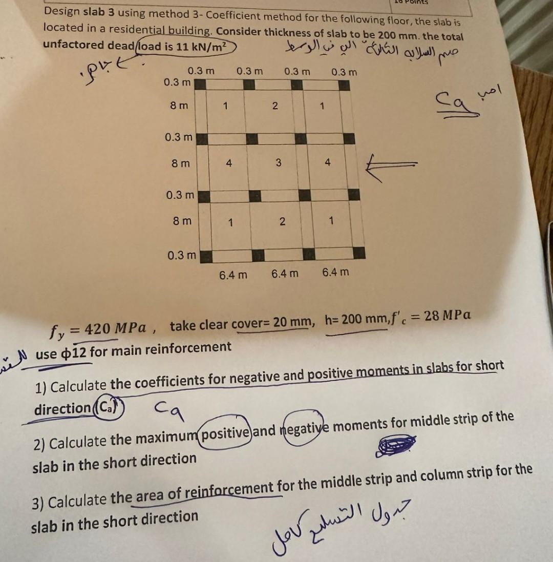 Design slab 3 using method 3 -Coefficient method for | Chegg.com