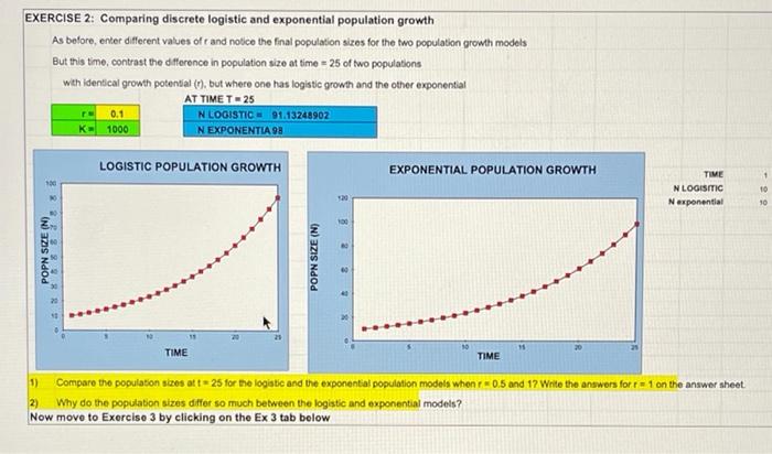 Solved EXERCISE 2: Comparing discrete logistic and | Chegg.com