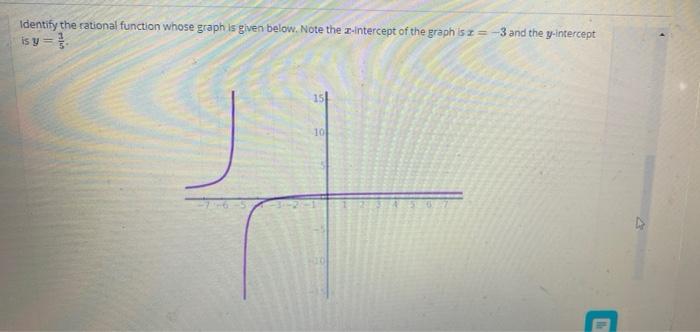 Solved Identify the rational function whose graph is given | Chegg.com