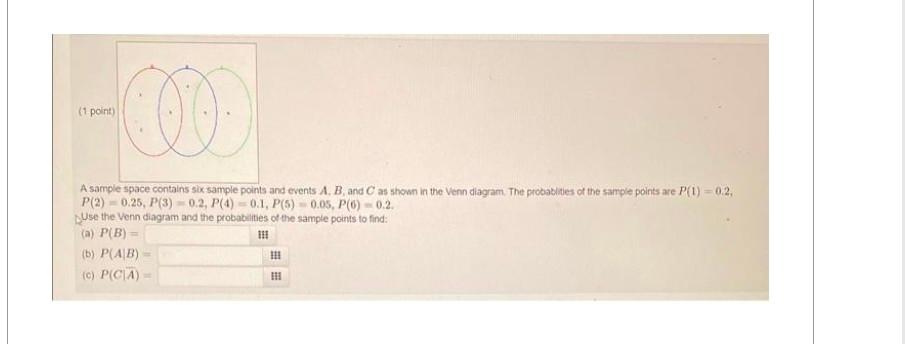 Solved A sainple space contains six sample points and events | Chegg.com