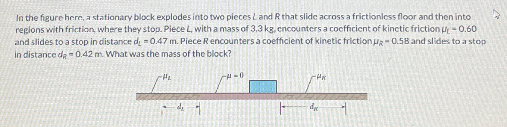 Solved In the figure here, a stationary block explodes into | Chegg.com