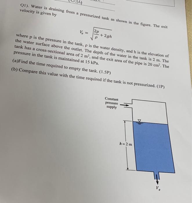 Solved Q1). Water is draining from a pressurized tank as | Chegg.com