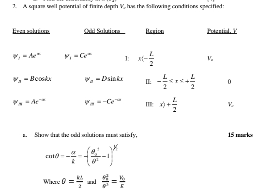 Solved A square well potential of finite depth Vo ﻿has the | Chegg.com