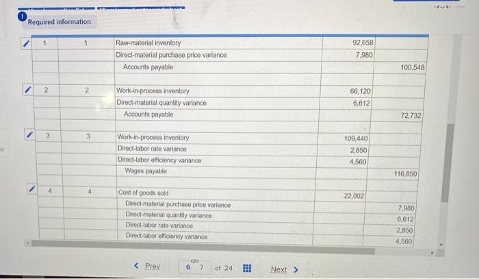 Solved Journal Entries under Standard Costing Appendix), | Chegg.com