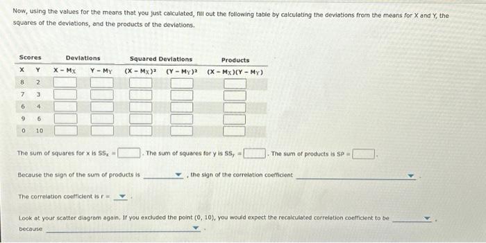 Solved Suppose You Are Given The Following Five Pairs Of 