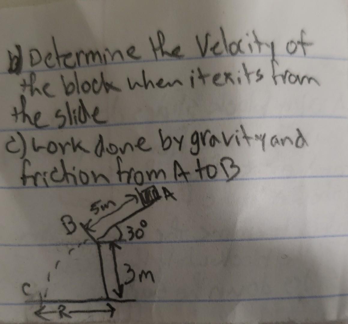 Solved A 10 kg block slides down a rough surface from rest | Chegg.com