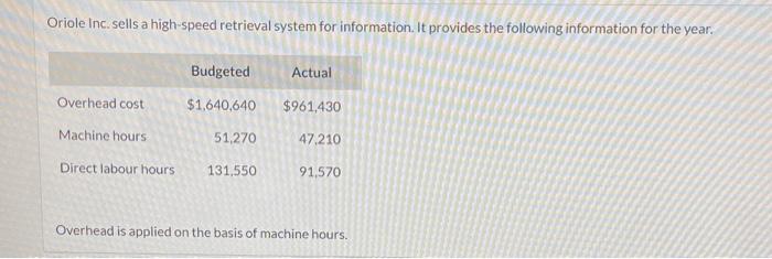 Solved Oriole Inc. sells a high-speed retrieval system for | Chegg.com