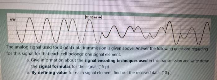 4W N unrunner The analog signal used for digital data | Chegg.com