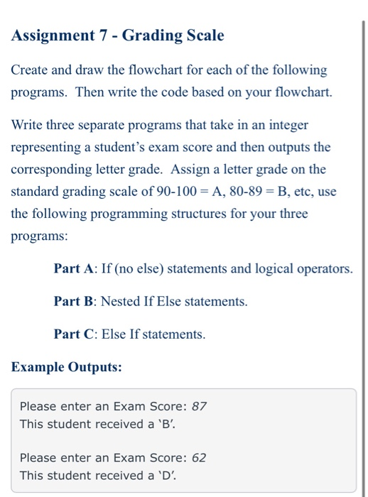 Solved Assignment 7 - Grading Scale Create and draw the | Chegg.com