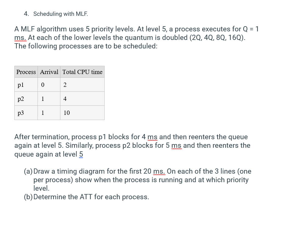 A Mlf Algorithm Uses 5 priority Levels At Level 5