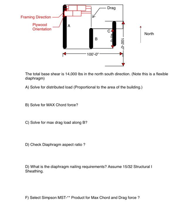 Drag Framing Direction Plywood Orientation A North B | Chegg.com