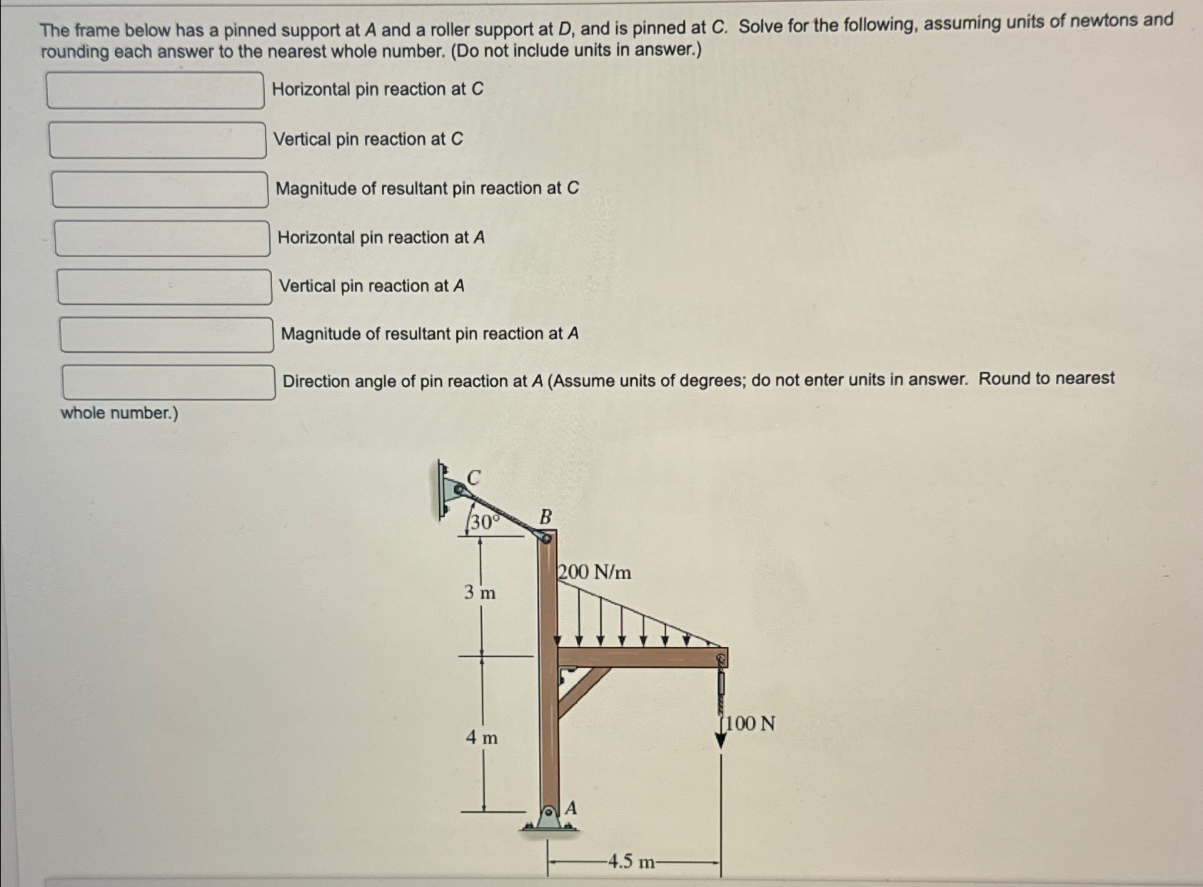 Solved The frame below has a pinned support at A and a | Chegg.com