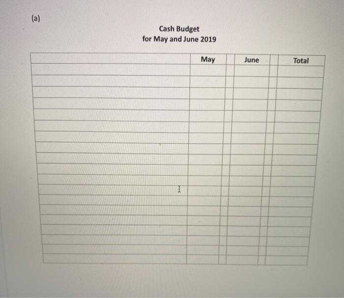 Solved QUESTION 3 Brockbank Builders Ltd is preparing a cash | Chegg.com