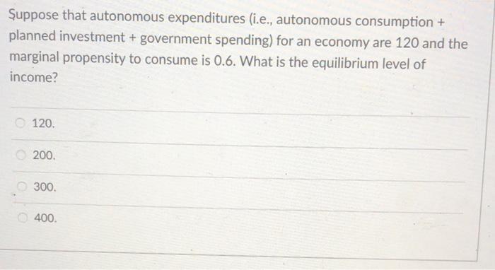 Solved Suppose that autonomous expenditures (i.e., | Chegg.com