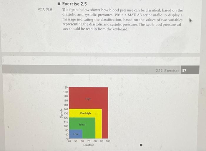 Solved Exercise 2.5 The figure below shows how blood | Chegg.com