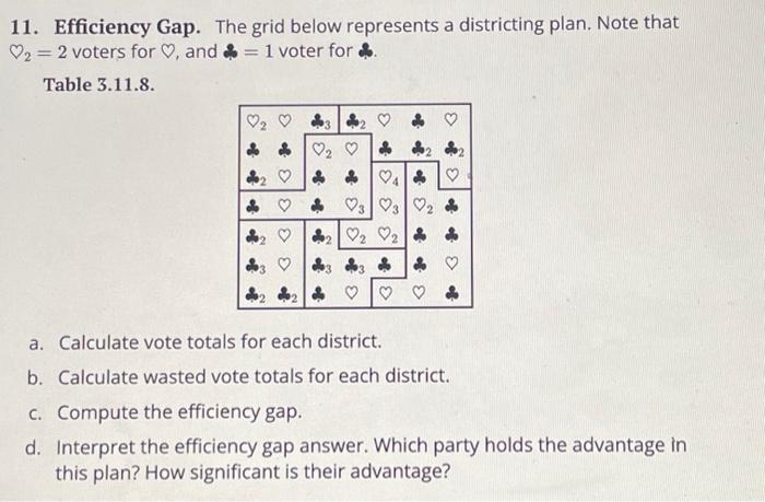 Solved 11. Efficiency Gap. The grid below represents a | Chegg.com