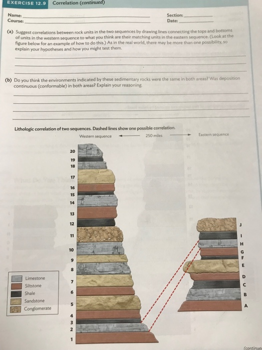Solved EXERCISE 12.9 Correlation (continued) Name: Course: | Chegg.com