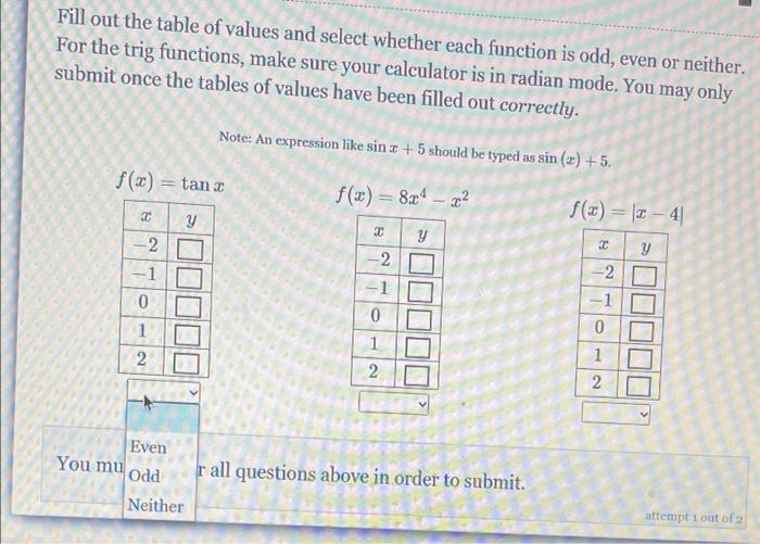Solved Fill Out The Table Of Values And Select Whether Each
