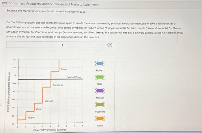 Solved W: Consumers, Producers, and the Efficiency of | Chegg.com