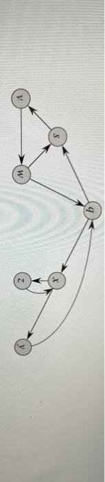 3. [2pts] Show all the steps of the algorithm for | Chegg.com