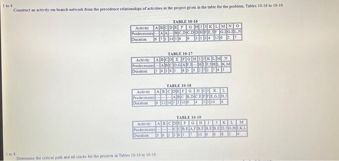 Solved 1 to 4. Construct an activity-on-branch network from | Chegg.com