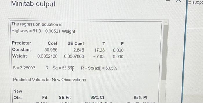 Solved The Minitab output shown below was obtained by using | Chegg.com