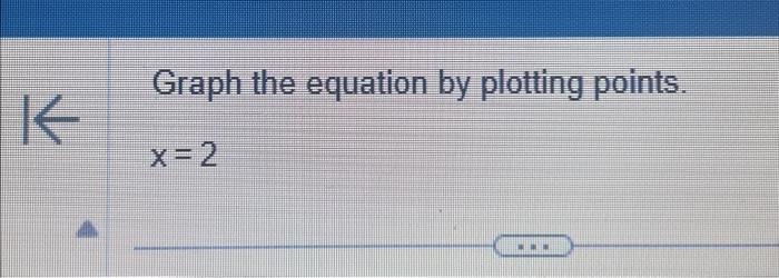 Solved Graph the equation by plotting points. x=2Graph. | Chegg.com