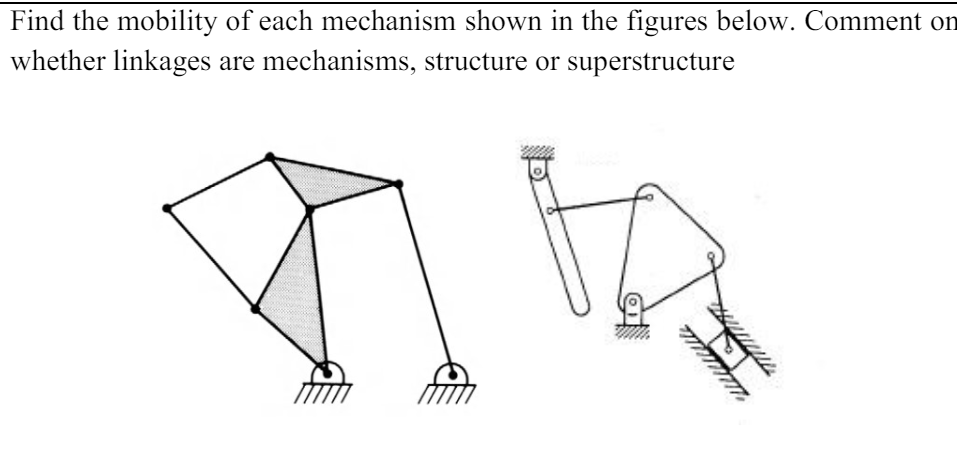 Solved Find the mobility of each mechanism shown in the | Chegg.com