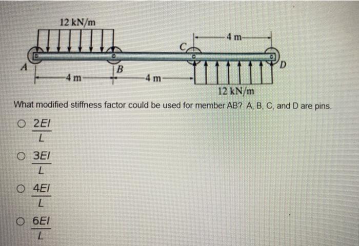 Solved 12 kN/m 4 m 4 m A B D -4 m 12 kN/m What modified | Chegg.com