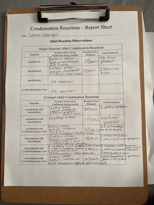 Solved Condensation Reactions - Report Sheet Name Sarah | Chegg.com