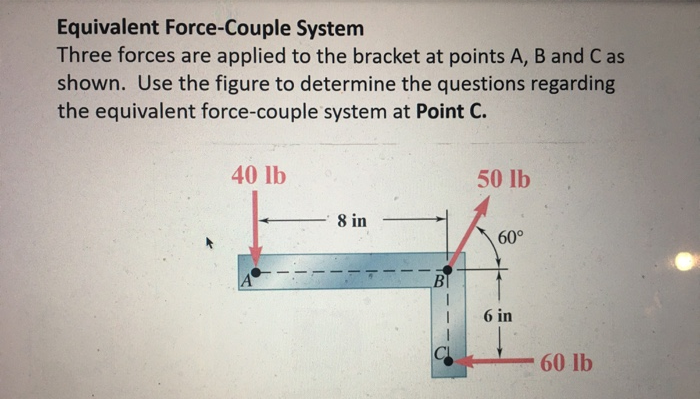 Solved Equivalent Force-Couple System Three forces are | Chegg.com