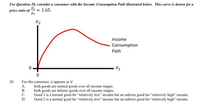 Solved For Question 20, consider a consumer with the Income | Chegg.com