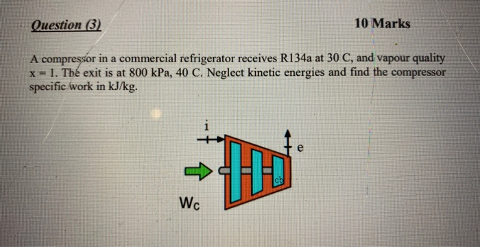 Solved Question 3) 10 Marks A compressor in a commercial | Chegg.com