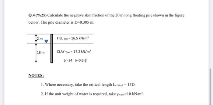 Solved Q.4(%25) Calculate the negative skin friction of the | Chegg.com