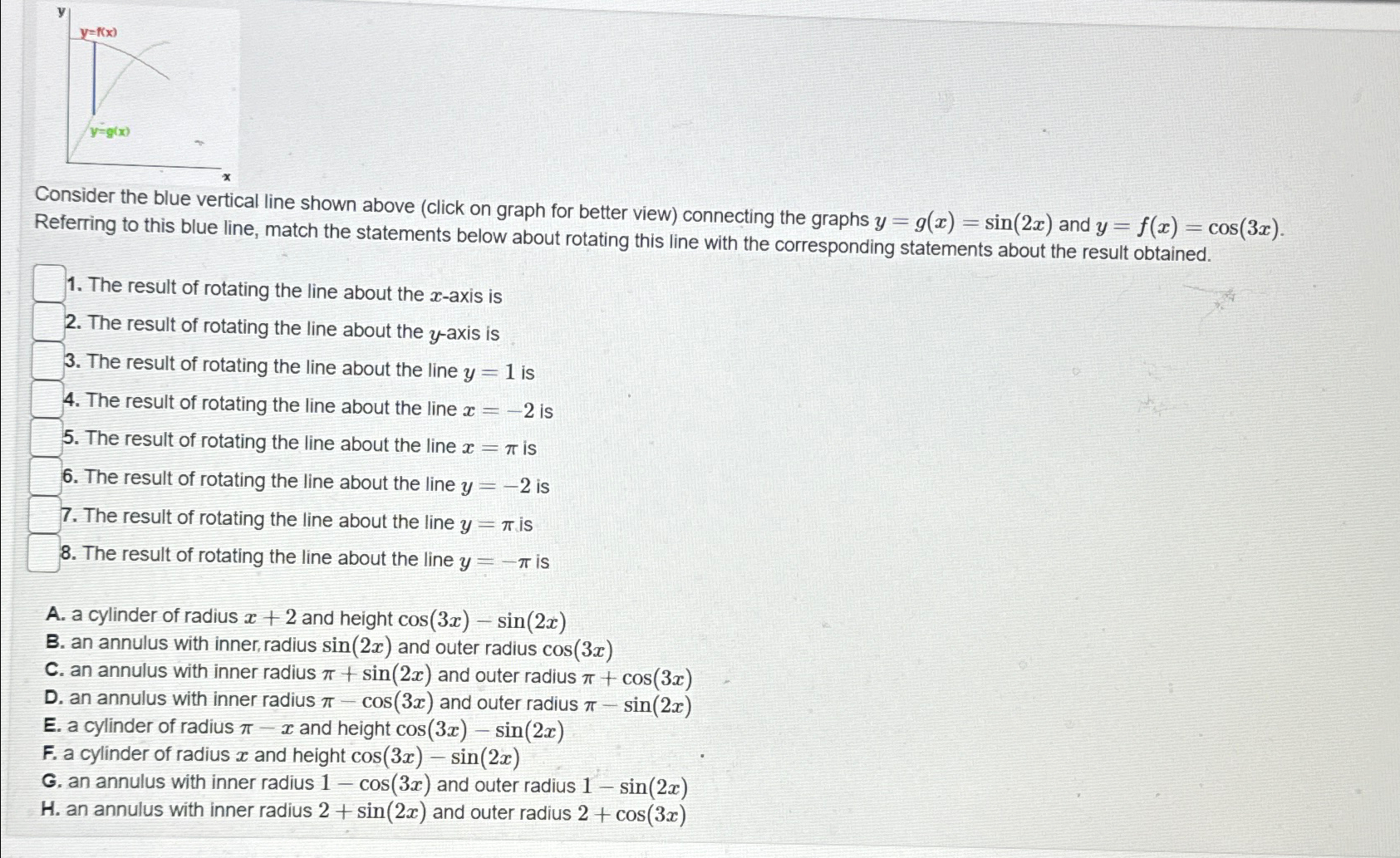 Solved Consider the blue vertical line shown above (click on | Chegg.com