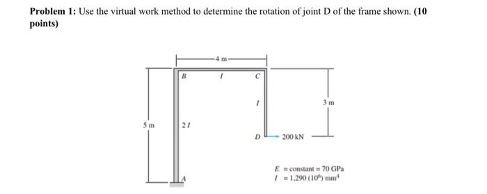 Solved Problem 1: Use the virtual work method to determine | Chegg.com