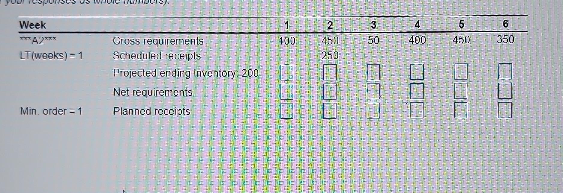 Solved Complete the following MRP record. All gross | Chegg.com