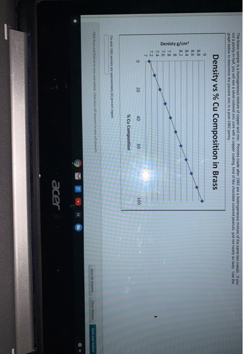 QUESTIONS The brass sample is a homogeneous mixture | Chegg.com