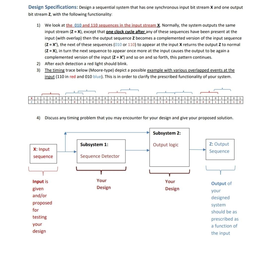 Solved Design Specifications: Design a sequential system | Chegg.com