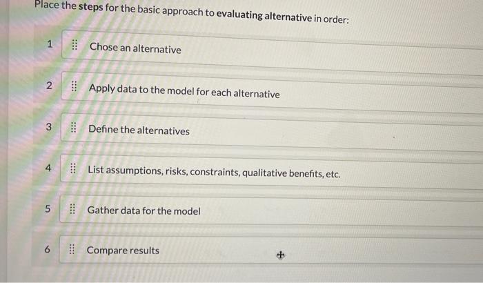 Solved Place the steps for the basic approach to evaluating | Chegg.com