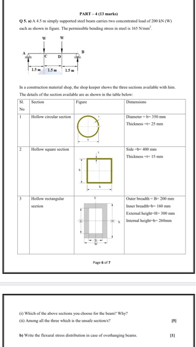 Solved PART-4 (13 marks) Q5. a) A 4.5 m simply supported | Chegg.com