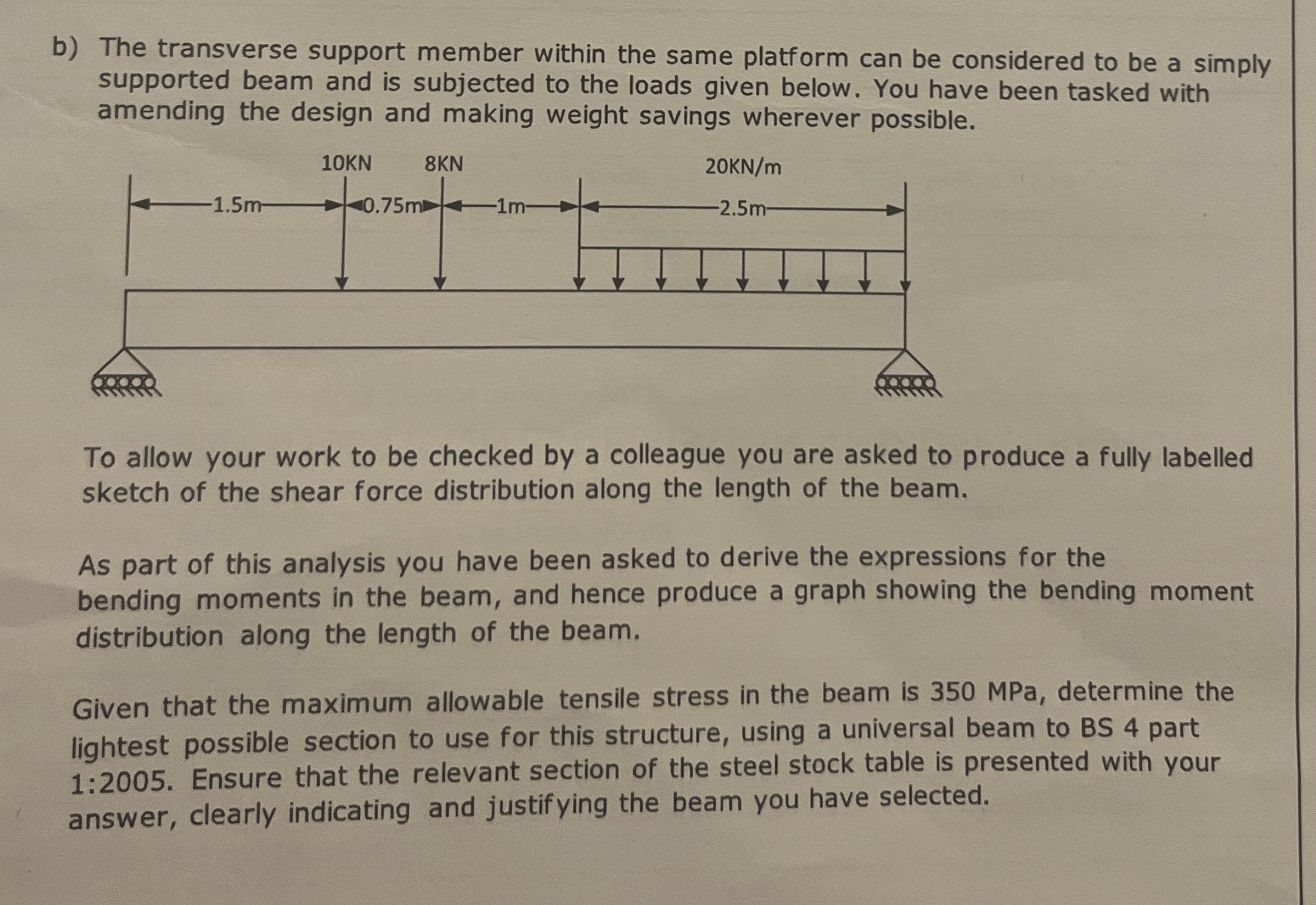 Solved by an EXPERT b) ﻿The transverse support member within the same ...