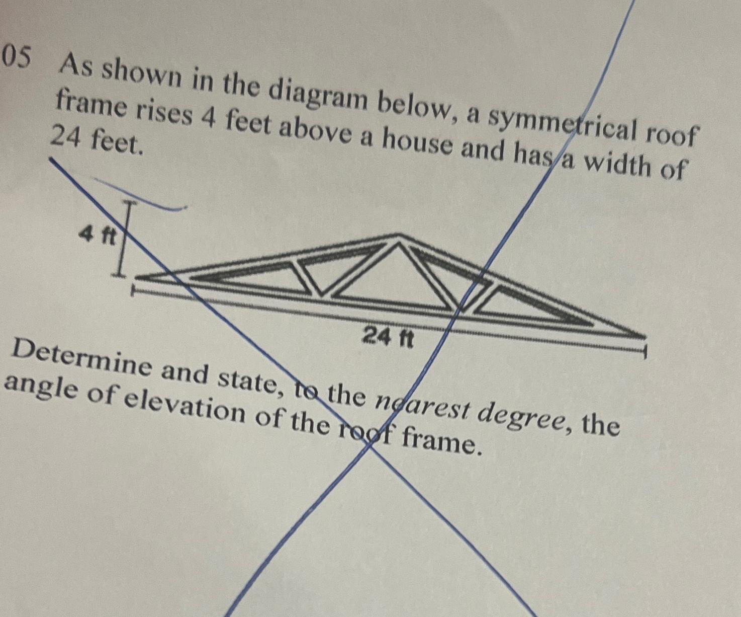 Solved As shown in the diagram below, a symmetrical roof | Chegg.com