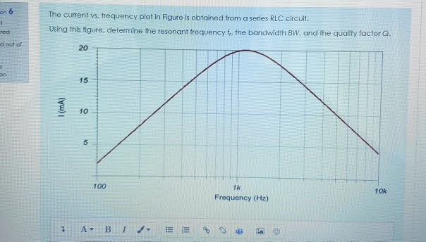 Solved on 6 - The current vs. frequency plot in Figure is | Chegg.com
