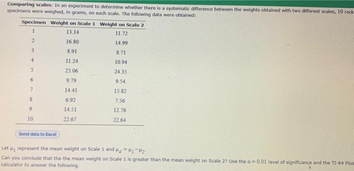 Solved Comparing scales: In an experiment to determine | Chegg.com